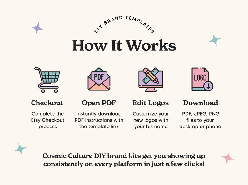 Pink Retro Logo Canva Template DIY Editable Fun Canva Logo - Etsy