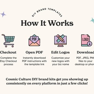 Fun Colorful Logo Editable Template DIY Canva Retro Colorful Logo ...