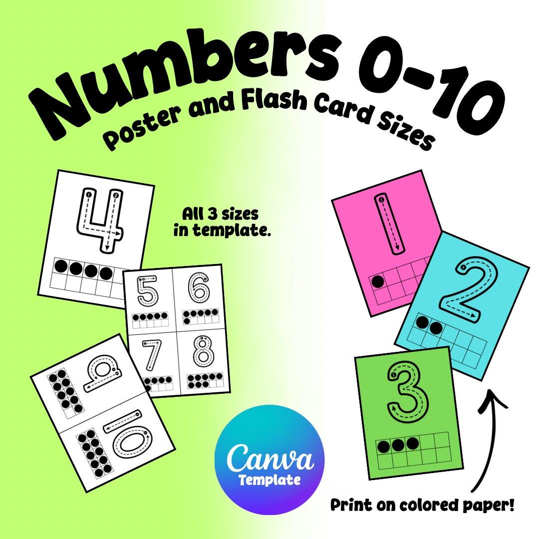 Numbers 0-10 Poster & Flash Card Canva Template (digital Download) - Etsy