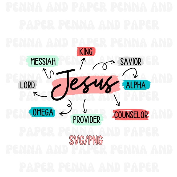 Jesus Attributes Svg - Etsy