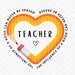 Teach Love Inspire SVG PNG, One Loved Teacher Svg File Shirt , Teacher ...