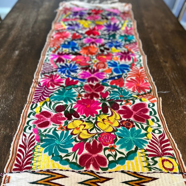 Mexican Table Cloth - Etsy