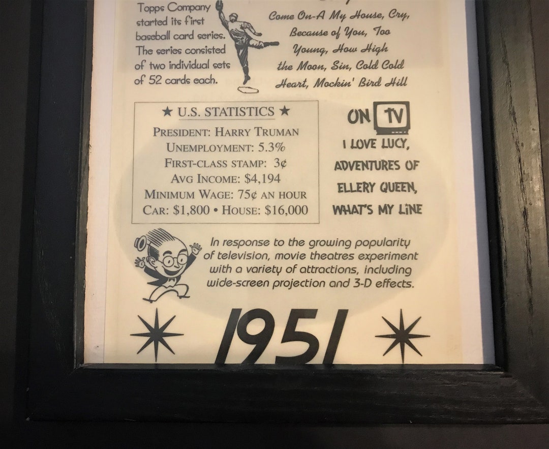 1950s, it Happened In...1951 Framed Picture, History, Fun Interesting ...