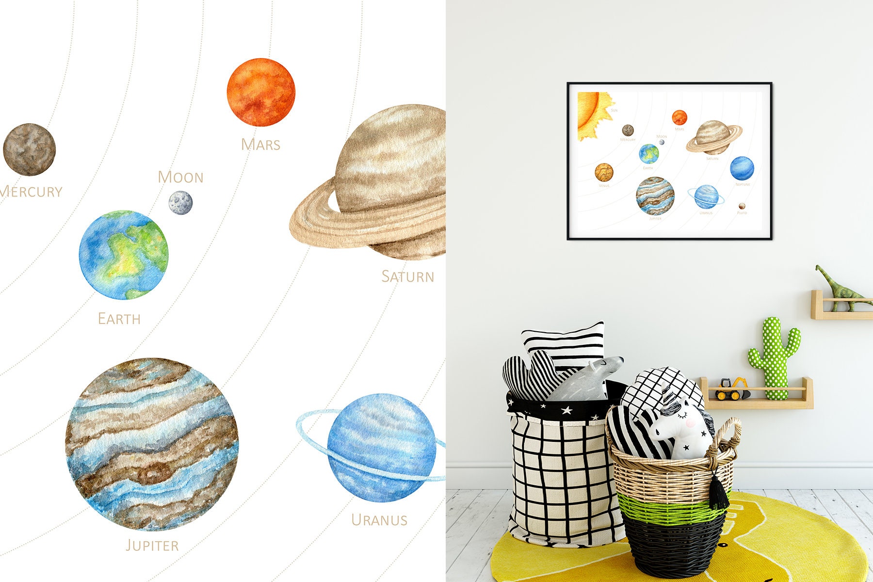 Solar System Poster Outer Space Wall Art Print Watercolor - Etsy