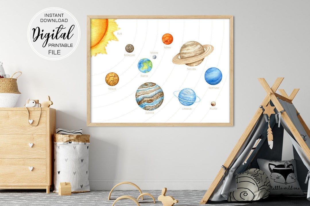 Solar System Poster, Outer Space Wall Art Print, Watercolor Planets ...