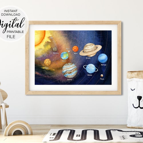 Outer Space Printable Wall Art Digital Download Nursery - Etsy