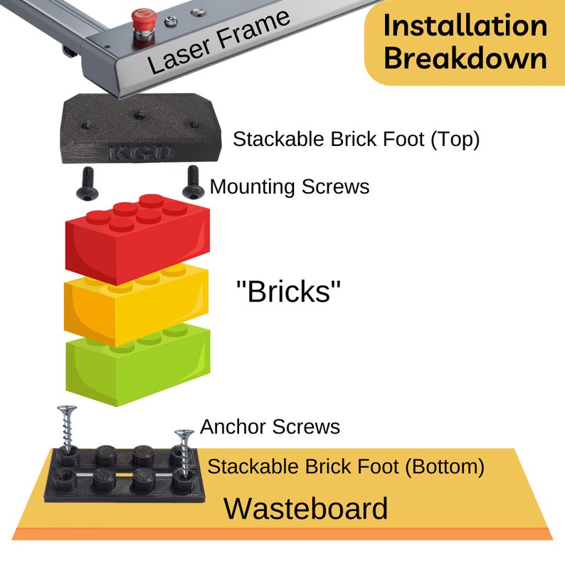 Ortur Laser Master 3 Stackable Brick Feet Retainer Feet - Etsy
