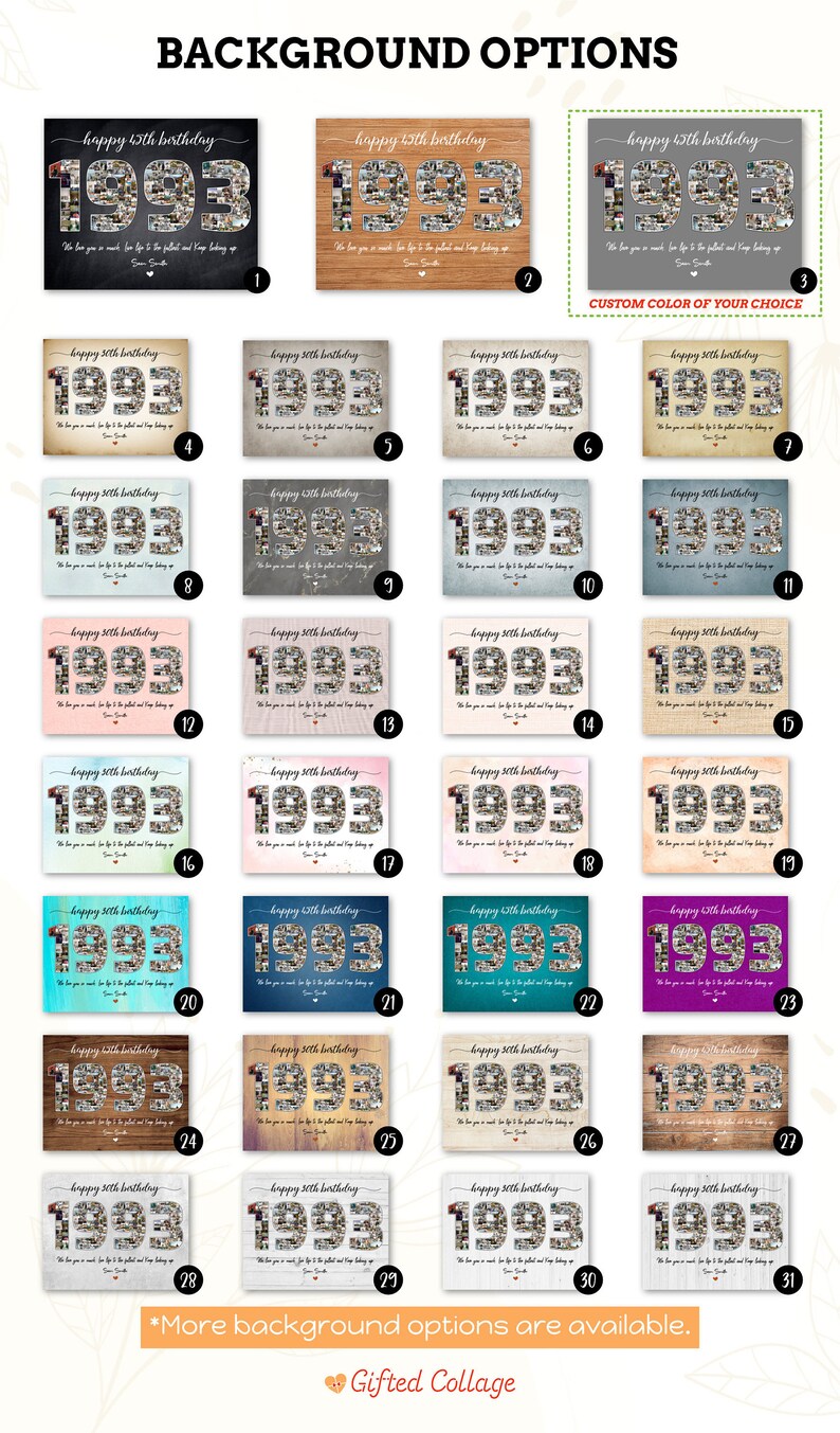 1993 Birthday Photo Collage, Personalized Custom Anniversary Collage ...