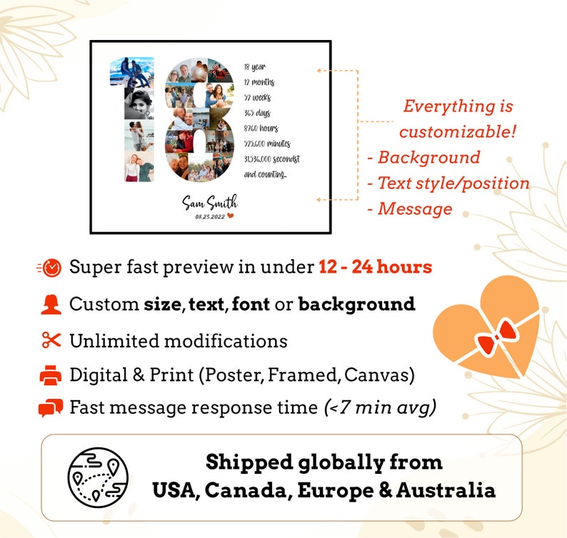 18th Birthday Photo Collage 18th Birthday Gift Idea for Him - Etsy