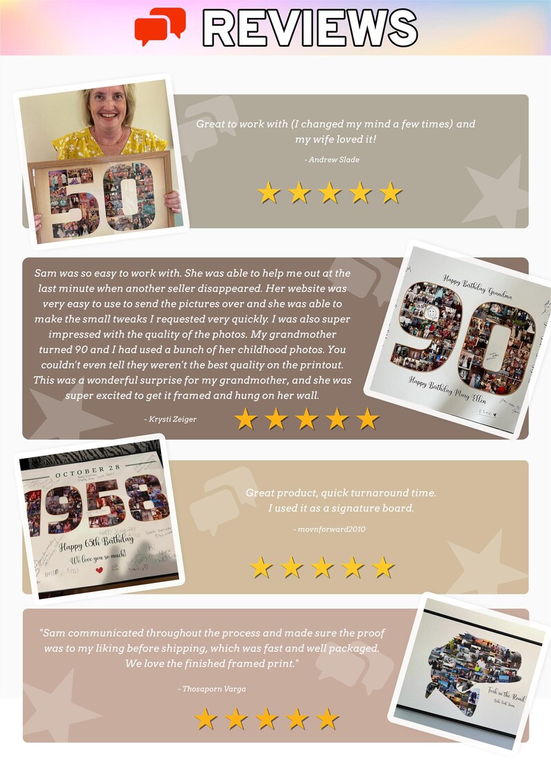 1965 Birthday Collage, Unique Custom Number Collage Gift, 60th Birthday ...