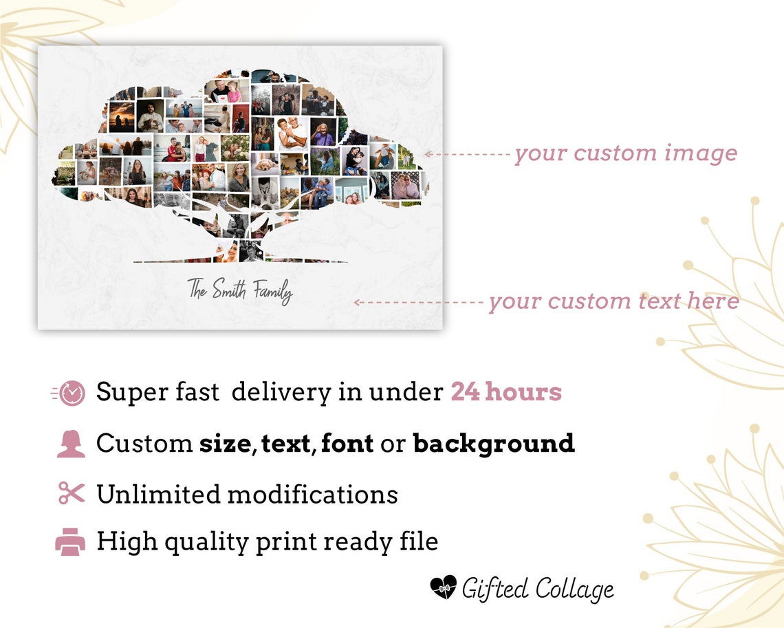 Family Tree With Photos Custom Family Tree Printable Family - Etsy