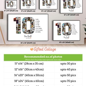 10th Birthday Photo Collage, 10th Digital Framed Poster Canvas, Number ...