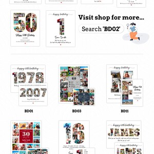 Custom 100th Birthday Photo Collage, Personalized Number 100 Photo ...