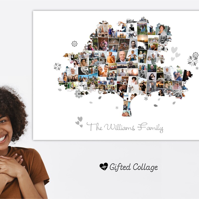 Family Collage - Etsy