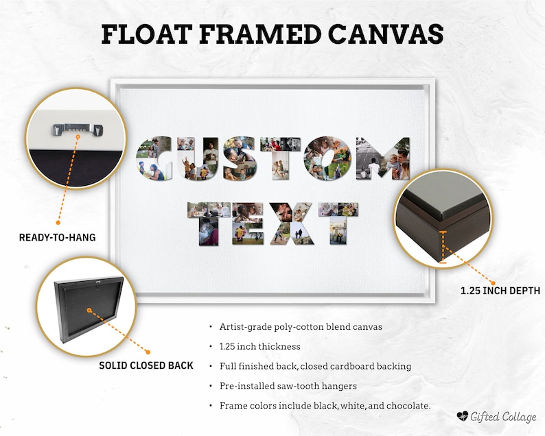 Custom WORD Photo Collage Word Photo Collage Gift Photo - Etsy