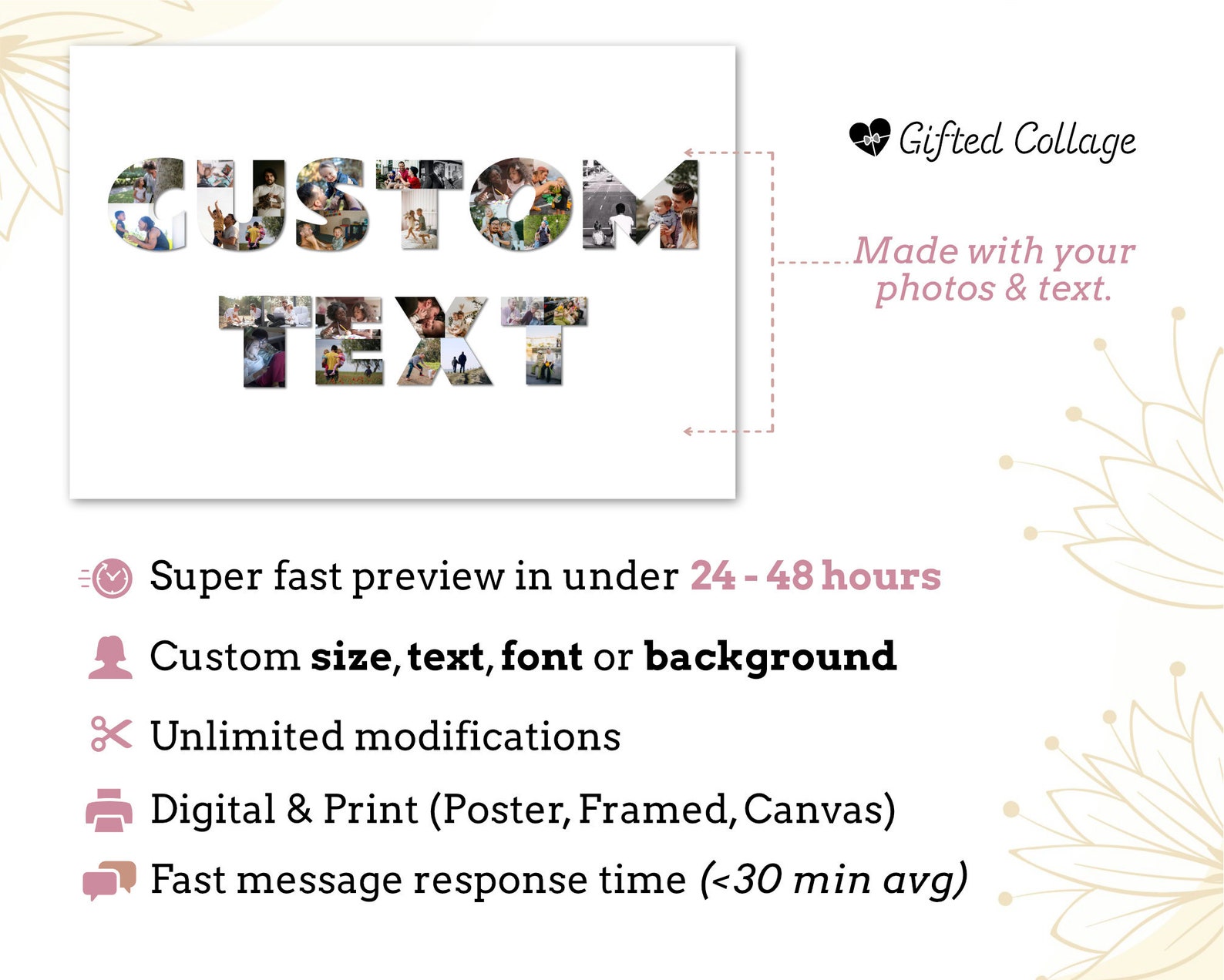 Word Photo Collage Gift, Custom WORD Photo Collage, Photo Collage Gift ...