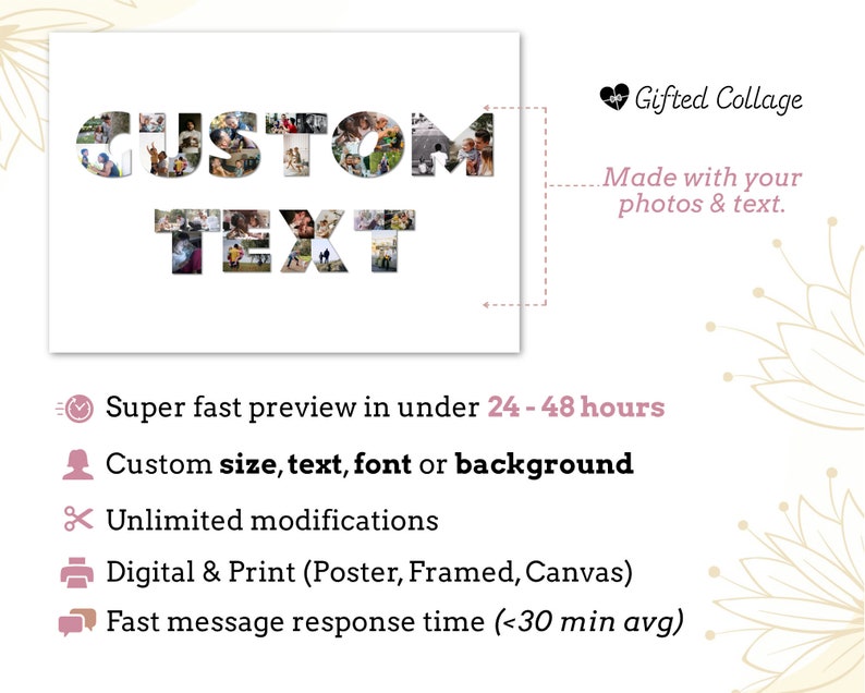 Custom WORD Photo Collage Word Photo Collage Gift Photo - Etsy