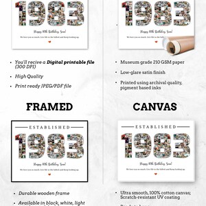 1983 Birthday Photo Collage, 40th Birthday Digital Framed Poster Canvas ...
