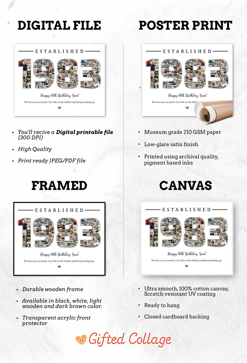 1983 Birthday Photo Collage 40th Birthday Digital Framed - Etsy