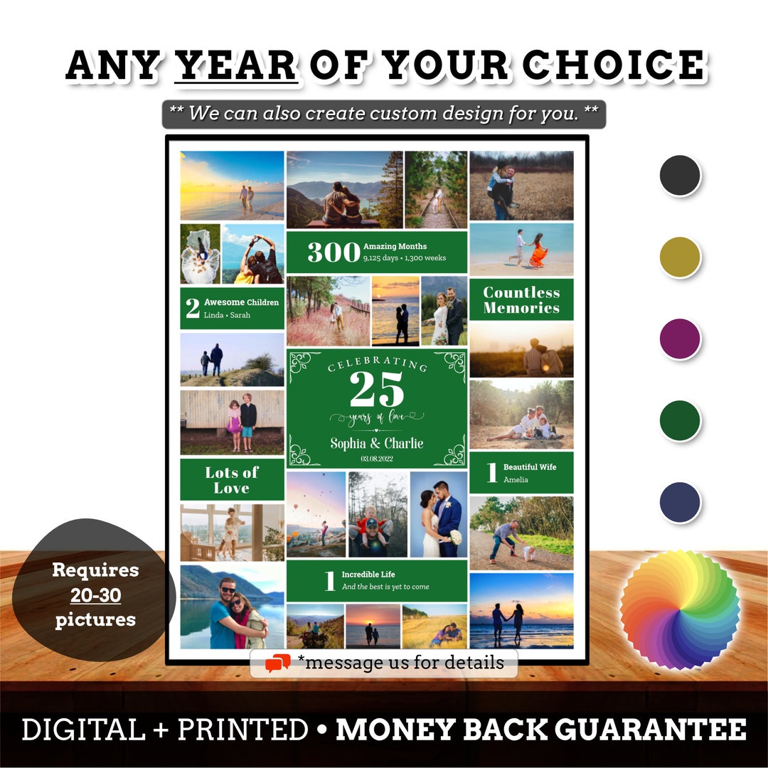 25th Year Anniversary Gift, Anniversary Gift Ideas for Husband Wife, 25 ...