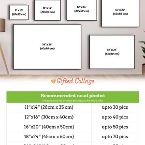 40th Photo Collage, Photo Collage Gallery, Photo Collage Gift, Framed ...