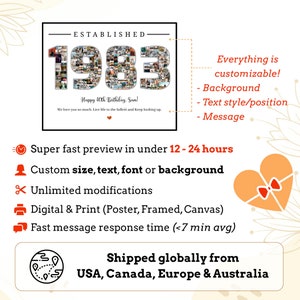 1983 Birthday Photo Collage, 40th Birthday Digital Framed Poster Canvas ...