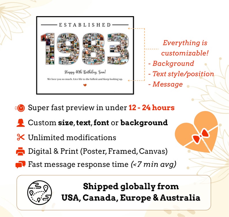 1983 Birthday Photo Collage 40th Birthday Digital Framed - Etsy