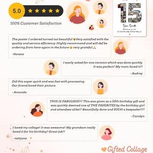 15th Birthday Photo Collage, Digital Number 15 Collage Gift ...