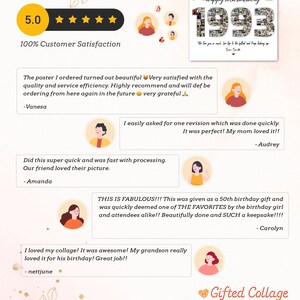 1993 Birthday Photo Collage, 30th Birthday Digital Framed Poster Canvas ...