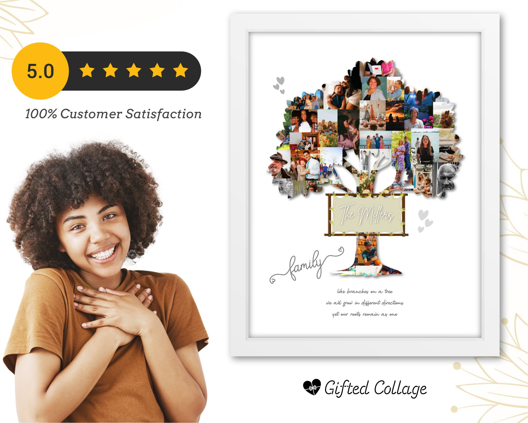 Photo Collage Gift Family Tree Print Family Tree Collage - Etsy