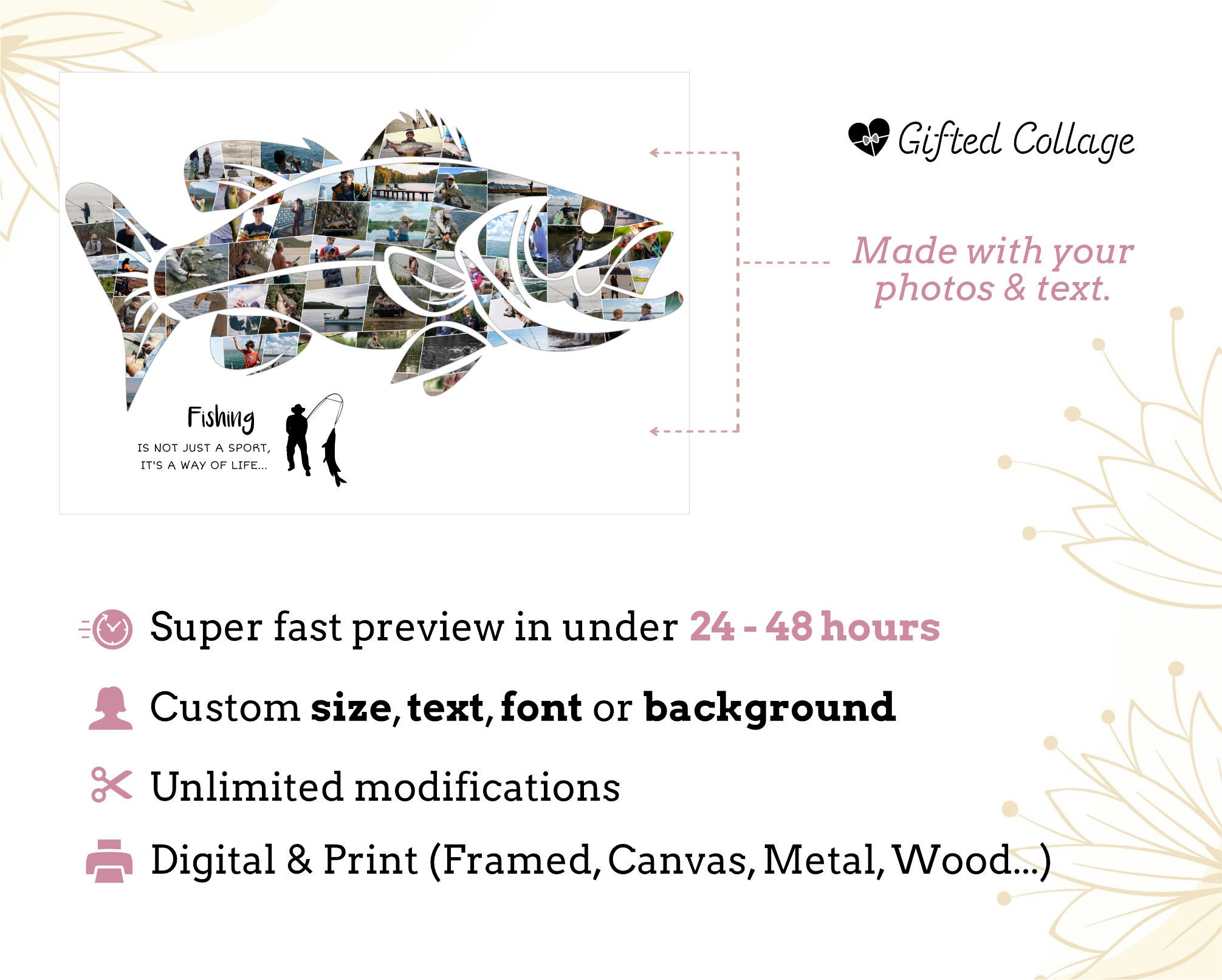 Largemouth Bass Fish Photo Collage Fishermen Fishing Sign - Etsy