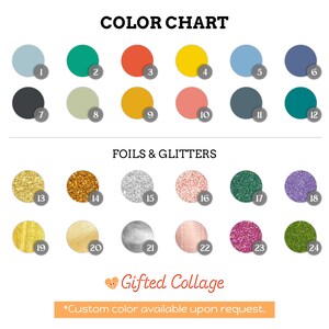 15th Birthday Photo Collage, Digital Number 15 Collage Gift ...