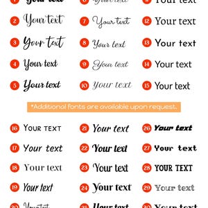 1965 Birthday Photo Collage, Personalized Custom Photo Number Collage ...