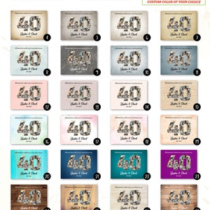 40th Anniversary Photo Collage Gift for Husband Wife, Number 40 Collage ...