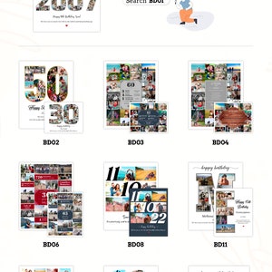 1983 Birthday Photo Collage, 40th Birthday Digital Framed Poster Canvas ...