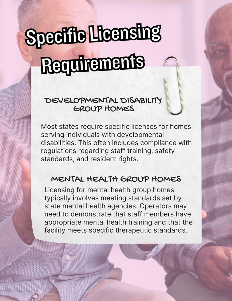 Group Home Operations business Management - Etsy