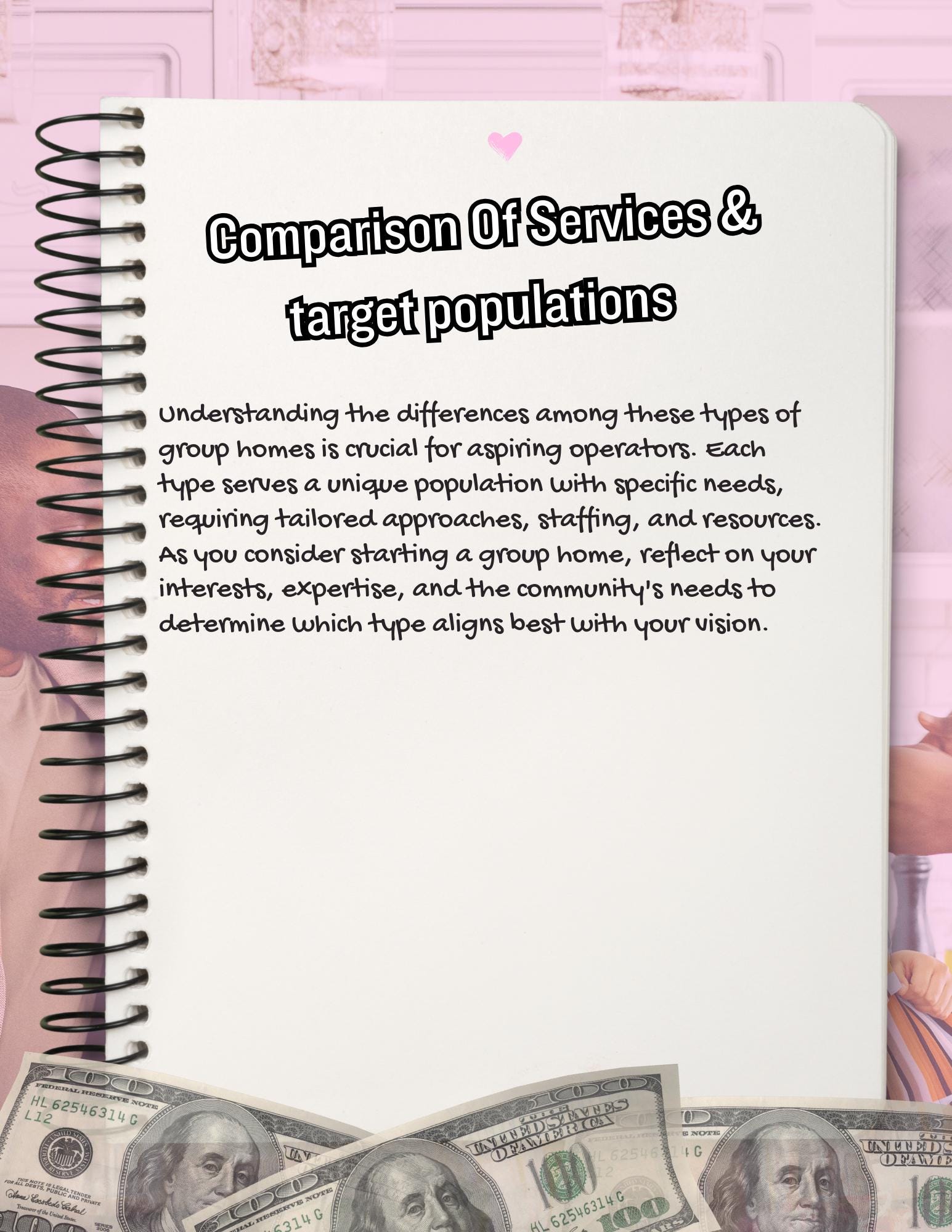 Group Home Operations business Management - Etsy