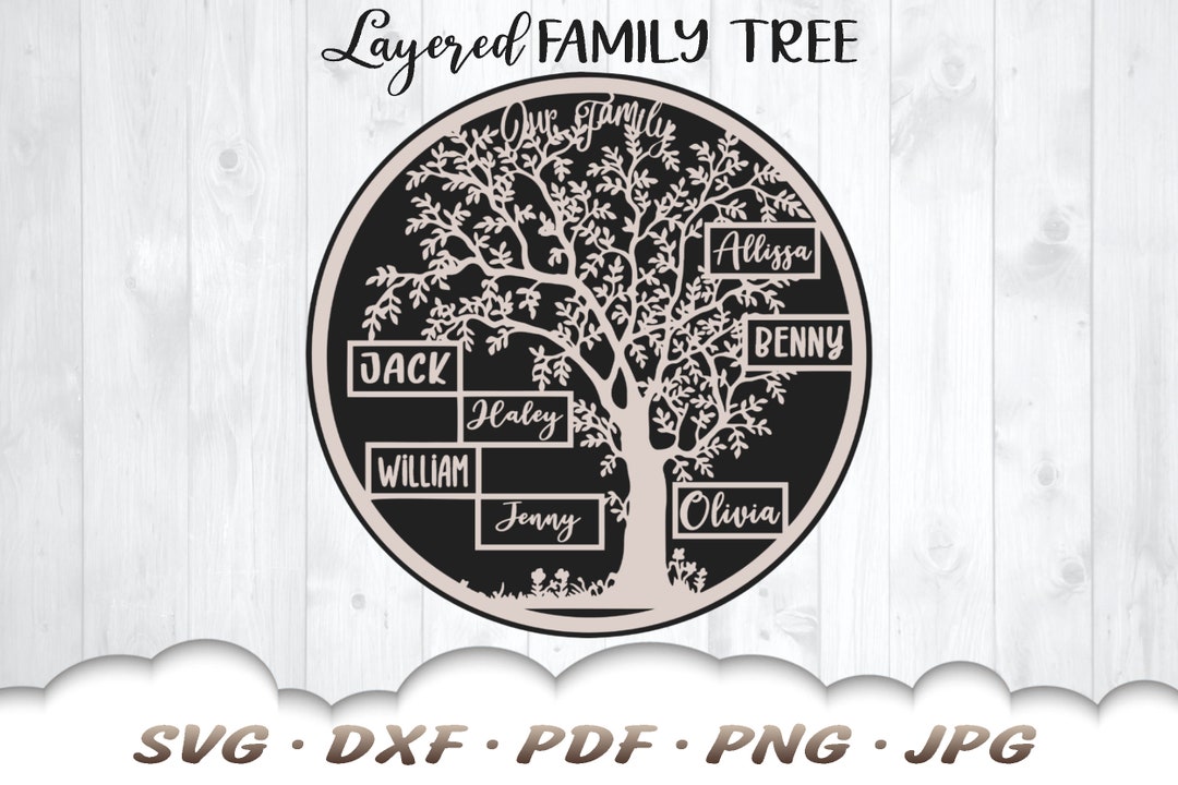 Customizable Family Tree Svg - Family Tree Svg Files for Cricut ...