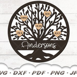 Family Tree SVG - Family Svg - Tree of Life Svg - Family Name Sign ...