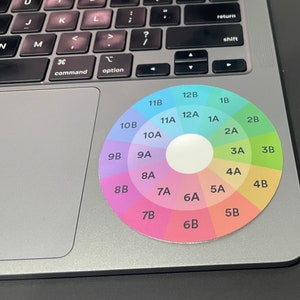 Camelot Wheel | Mixed in Key | DJ Mixing | Audio Mix | Stickers | DJ ...