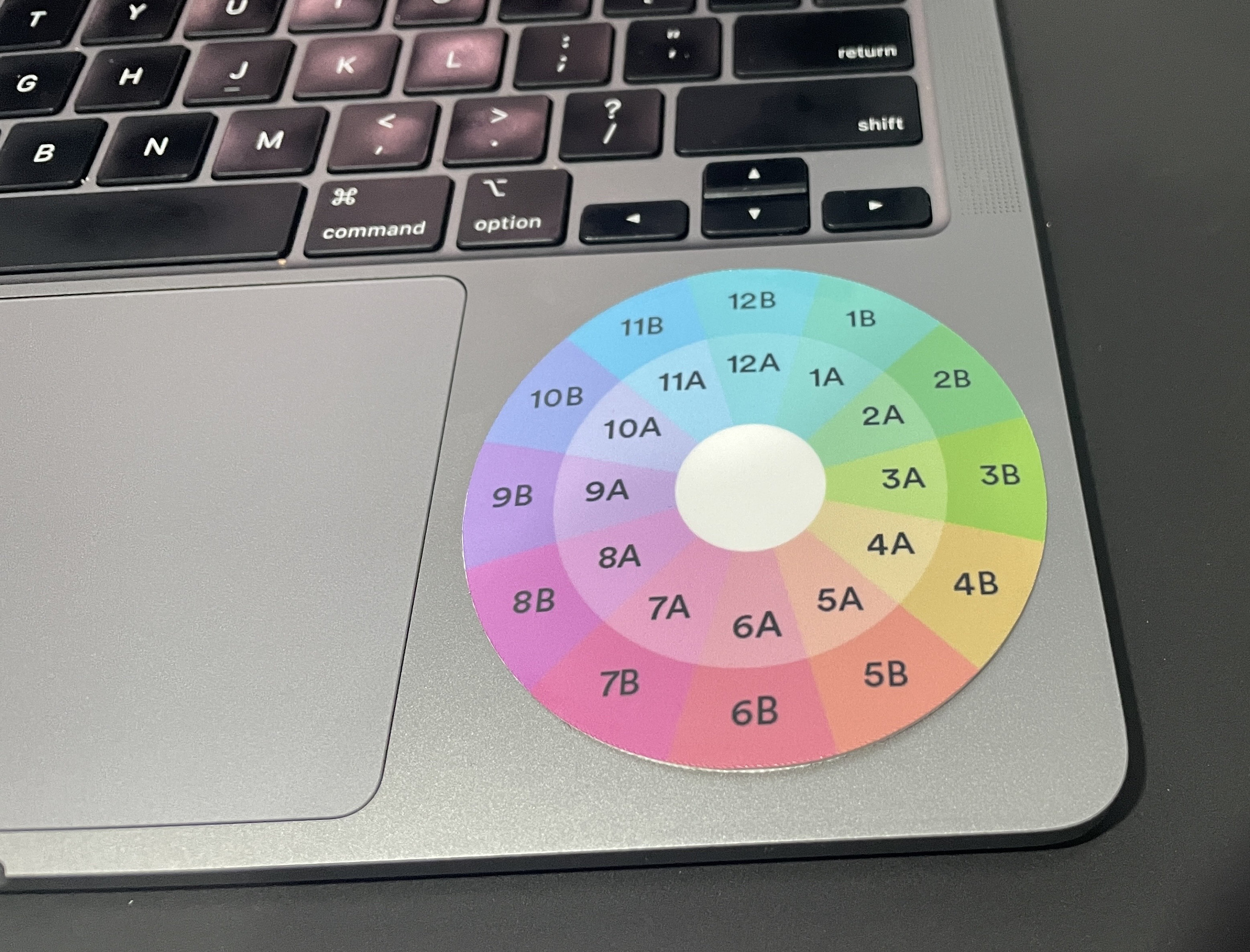 Camelot Wheel | Mixed in Key | DJ Mixing | Audio Mix | Stickers | DJ ...