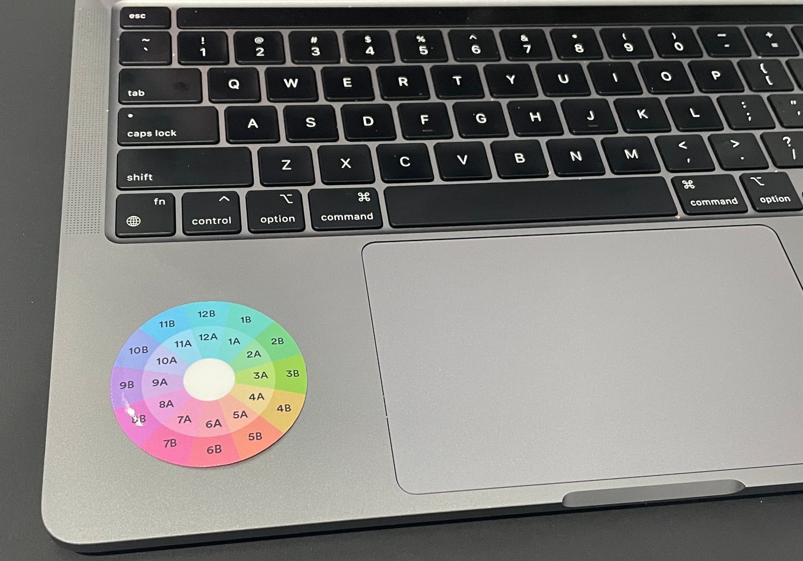 Camelot Wheel | Mixed in Key | DJ Mixing | Audio Mix | Stickers | DJ ...