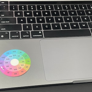 Camelot Wheel | Mixed in Key | Dj Mixing | Audio Mix | Stickers | DJ ...