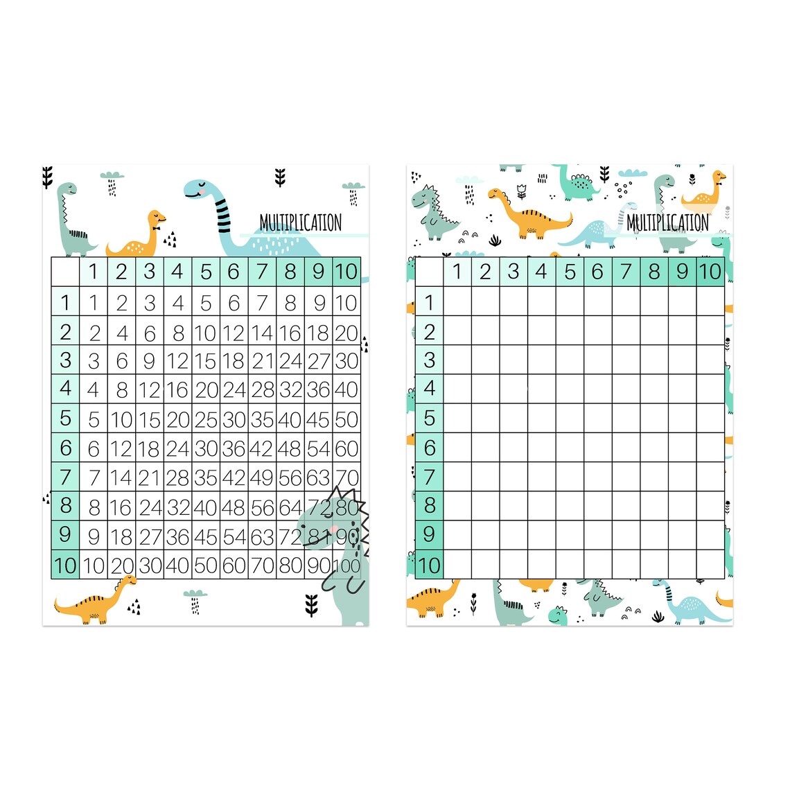 Multiplication Chart Poster Printable Times Table Class Room - Etsy Canada