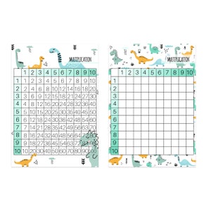 Multiplication Chart, Poster Printable Times Table, Class Room Wall Art ...