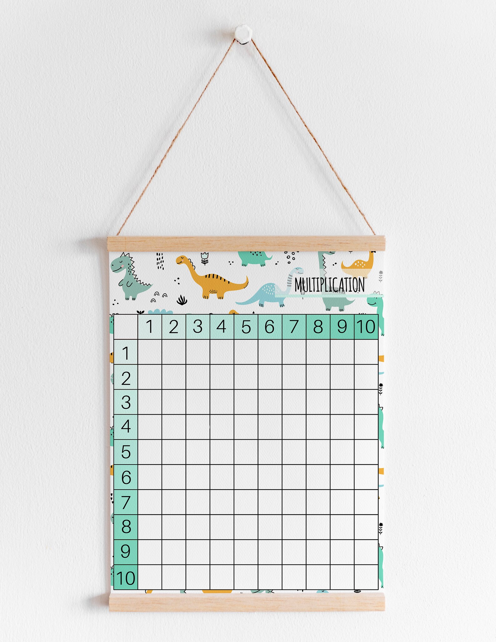 Multiplication Chart, Poster Printable Times Table, Class Room Wall Art ...