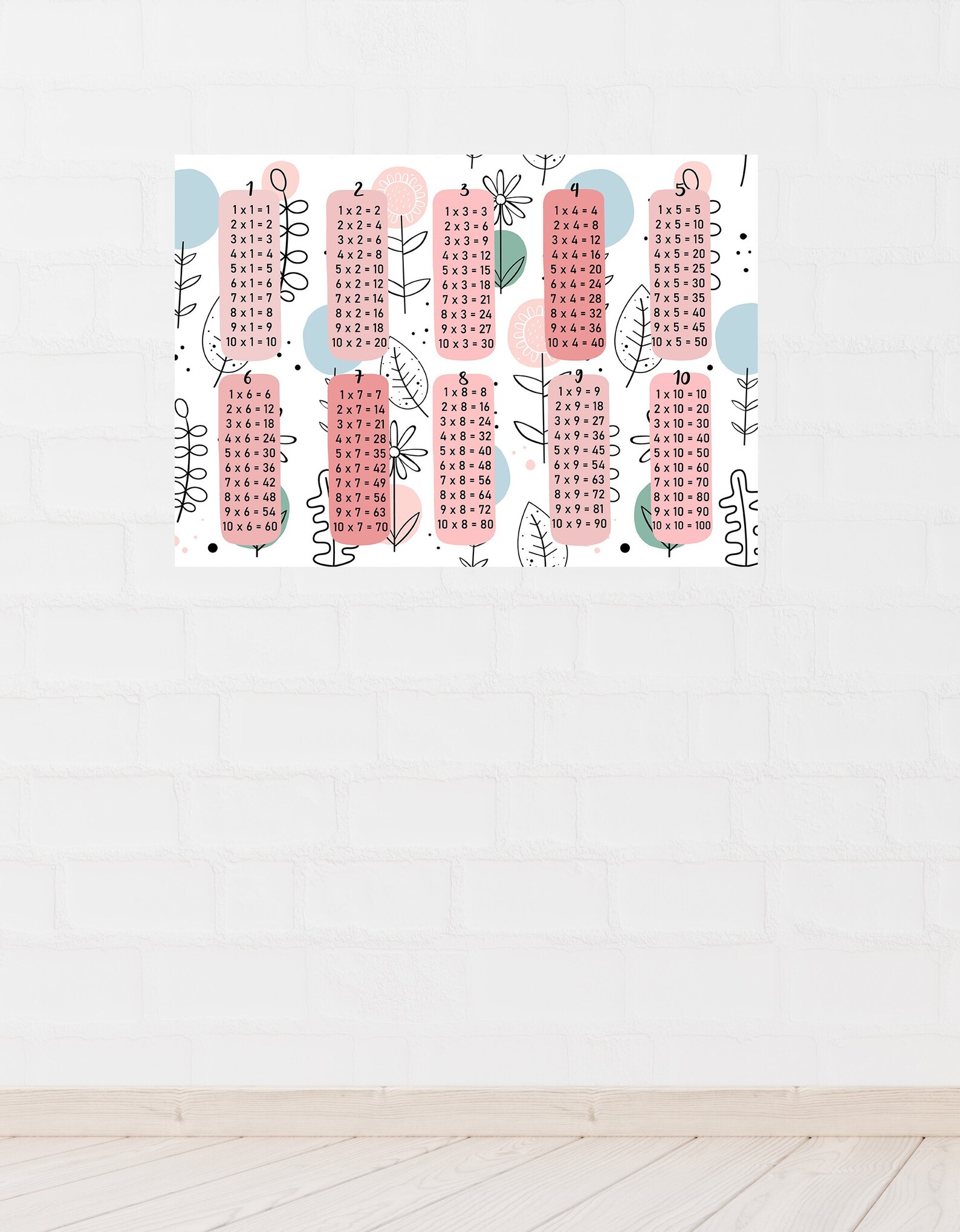 Multiplication chart Poster printable times table Class | Etsy