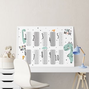 Multiplication Chart, Poster Printable Times Table, Class Room Wall Art ...