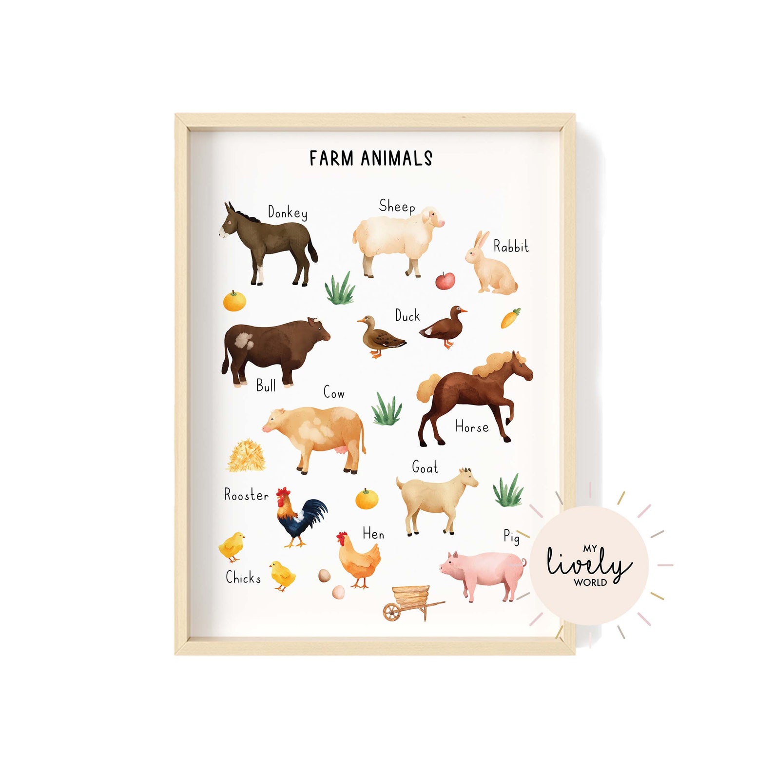 Farm Animals Poster, Educational Poster, Classroom Decor, Montessori ...