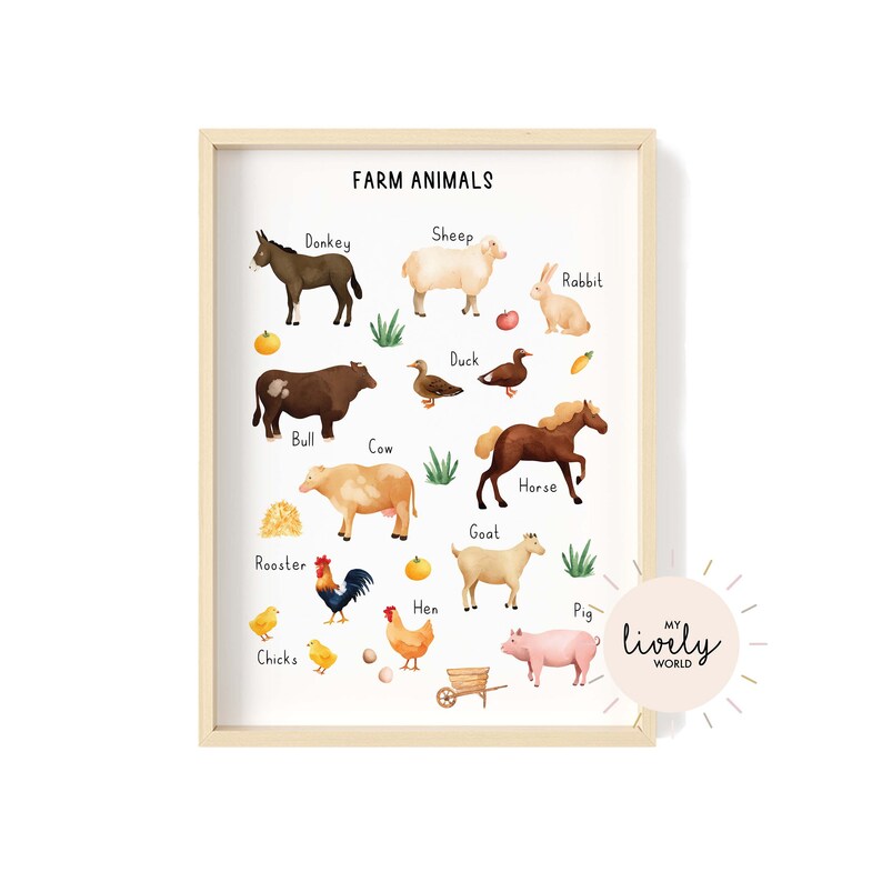 Farm Animals Poster, Educational Poster, Classroom Decor, Montessori ...